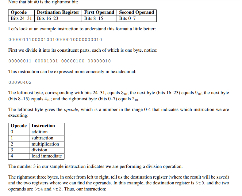 Solved Part III: Decode a Machine Instruction (20 points) | Chegg.com