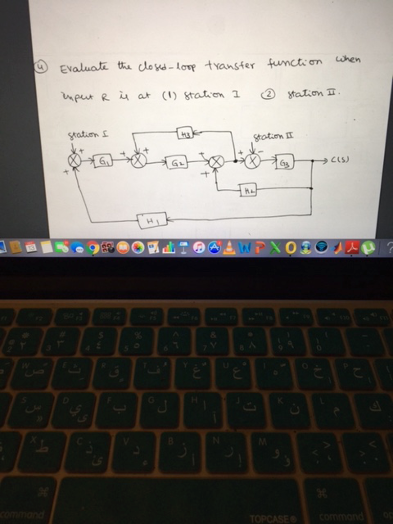 Solved Evaluate the closed-loop transfer function when input | Chegg.com