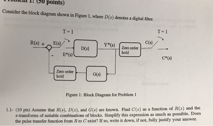 Solved Consider the block diagram shown in Figure 1, where | Chegg.com