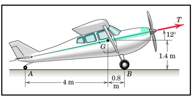 Solved during an engine test on the ground a propeller | Chegg.com
