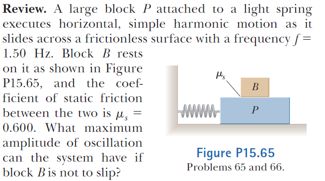 Solved Review. A large block P attached to a light spring | Chegg.com