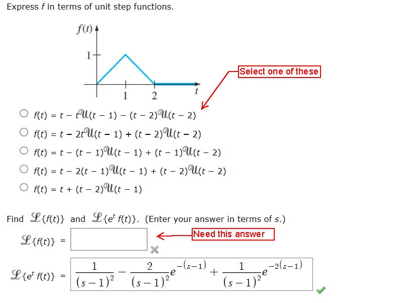 Solved Express F In Terms Of Unit Step Functions F T
