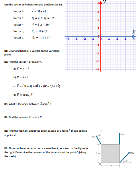 Solved Use the vector definitions to solve problems R1-R5. | Chegg.com