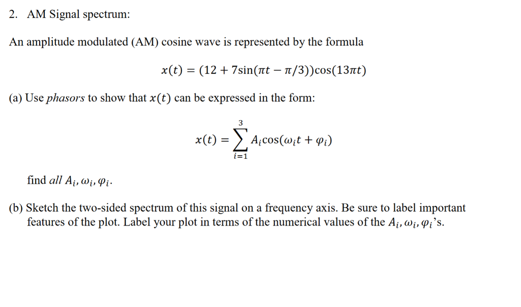 Solved 2 Am Signal Spectrum An Amplitude Modulated Am