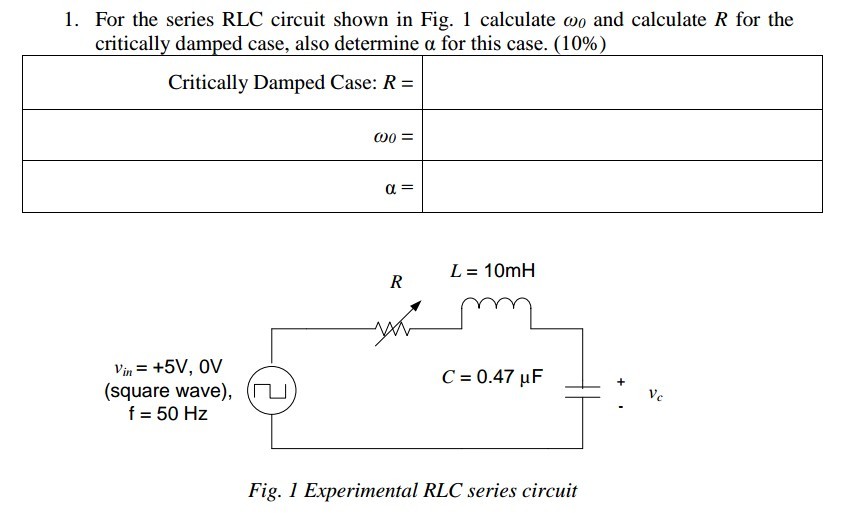 Solved I. For the series RLC circuit shown in Fig. I | Chegg.com