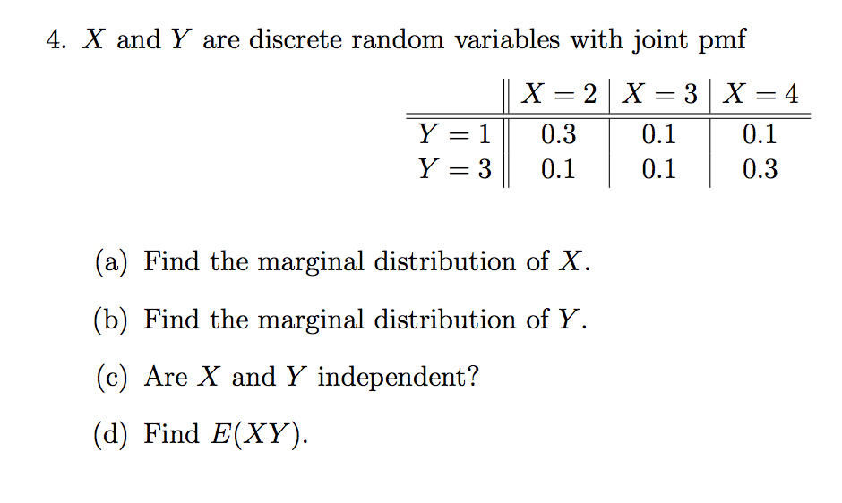 Solved X and Y are discrete random variables with joint pmf | Chegg.com Solved X and Y are discrete random variables with joint pmf | Chegg.com