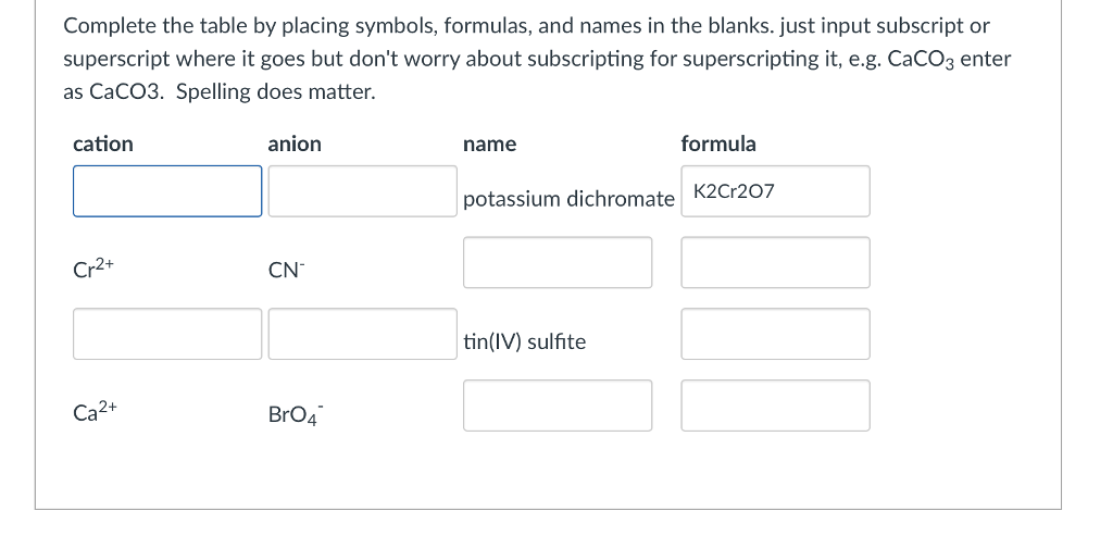 Solved Complete the table by placing symbols, formulas, and | Chegg.com