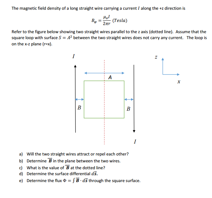 Solved The magnetic field density of a long straight wire | Chegg.com