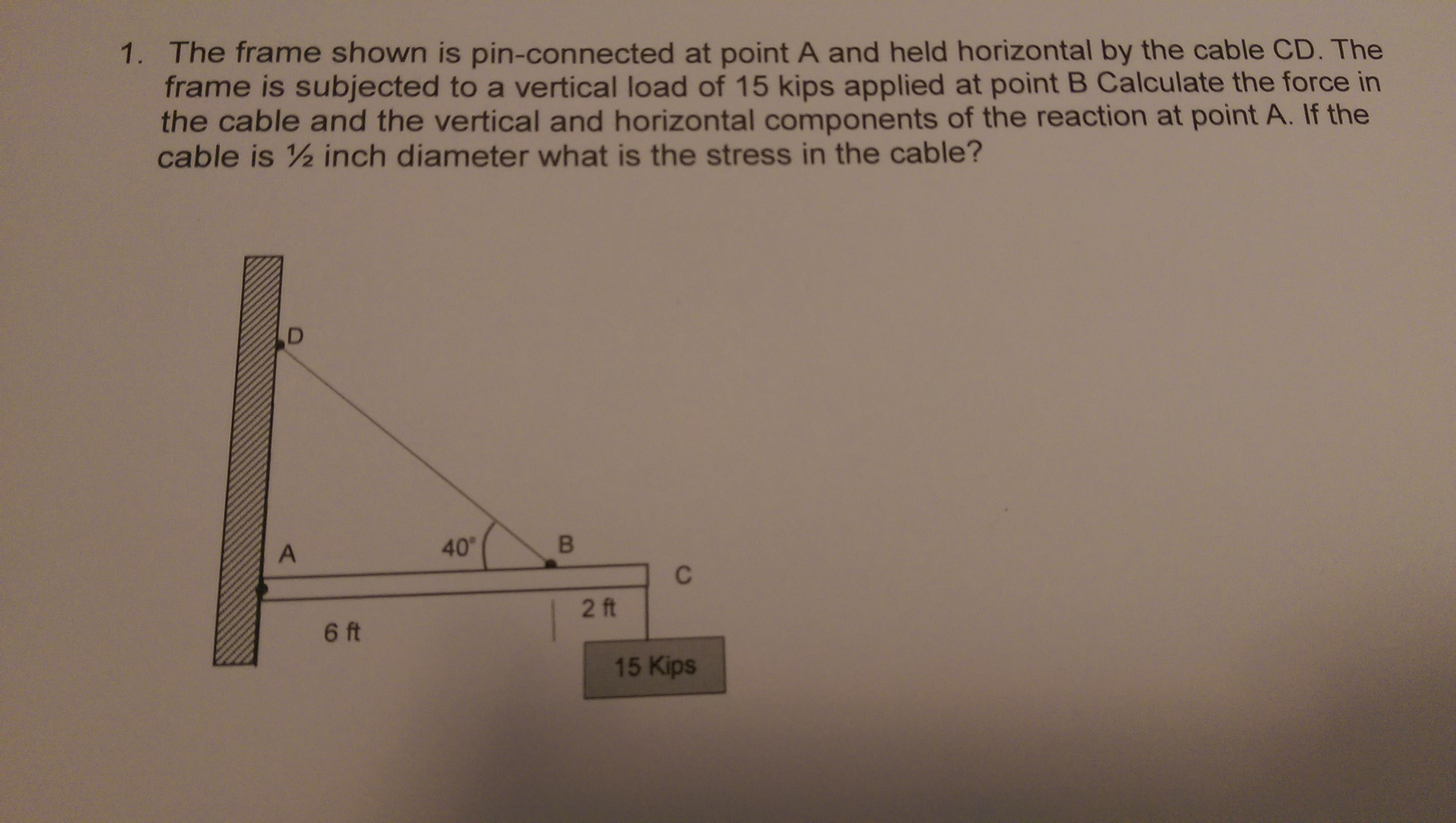 Solved The frame shown is pin-connected at point A and held | Chegg.com
