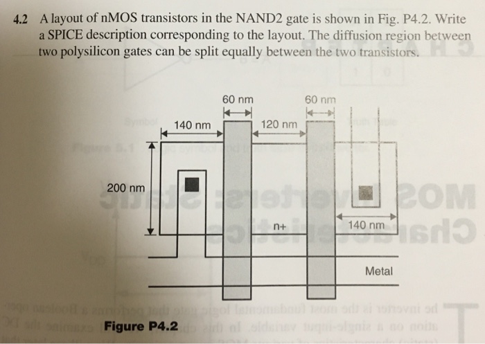 Solved A layout of nMOS transistors in the NAND2 gate is | Chegg.com