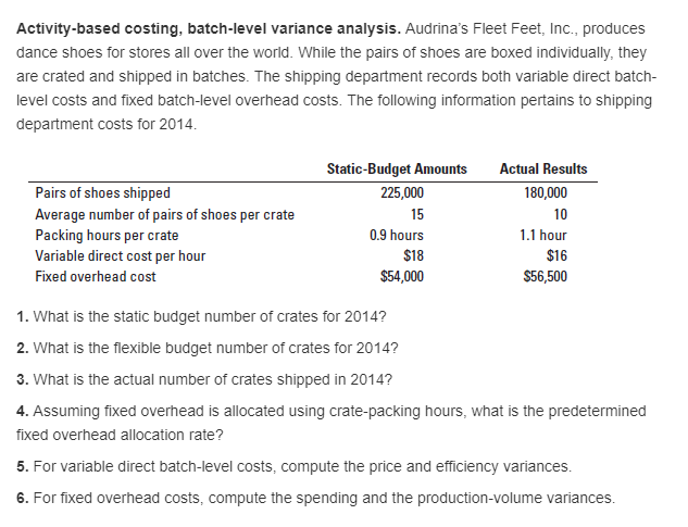 Solved Activity-based costing, batch-level variance | Chegg.com