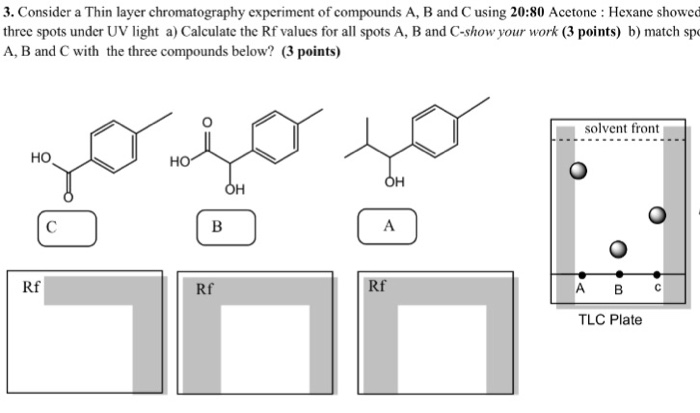 Solved Thin layer chromatography experiment of compounds. | Chegg.com