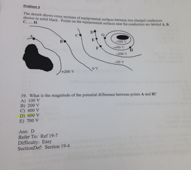 Solved Problem 3 The shows cross sections of shown in solid | Chegg.com