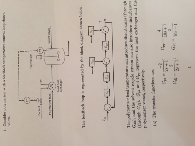 1. Consider polymerizer with a feedback temperature | Chegg.com