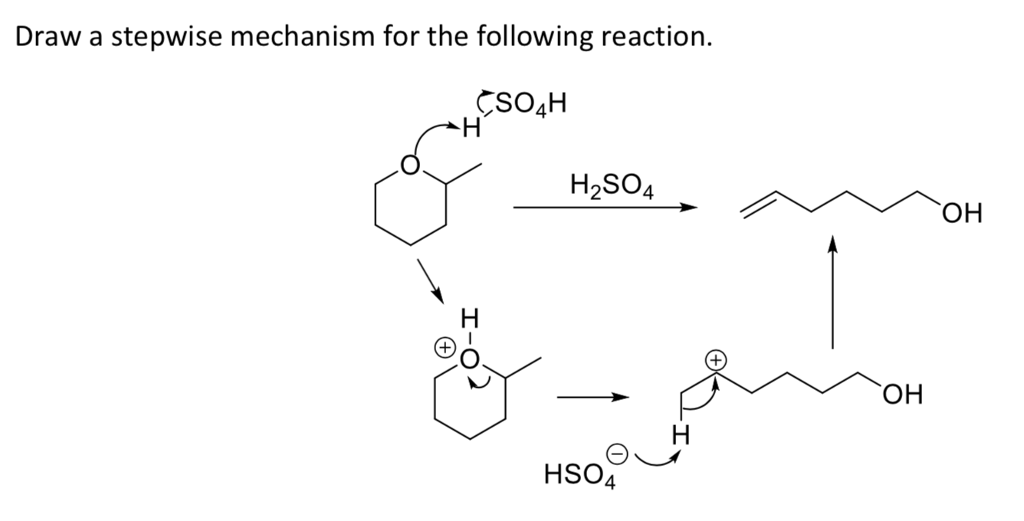 Solved Can someone explain what is happening in the second | Chegg.com