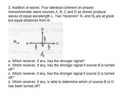 Solved 2. Addition of waves. Four identical coherent | Chegg.com