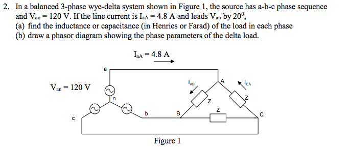 Solved In a balanced 3-phase wye-delta system shown in | Chegg.com