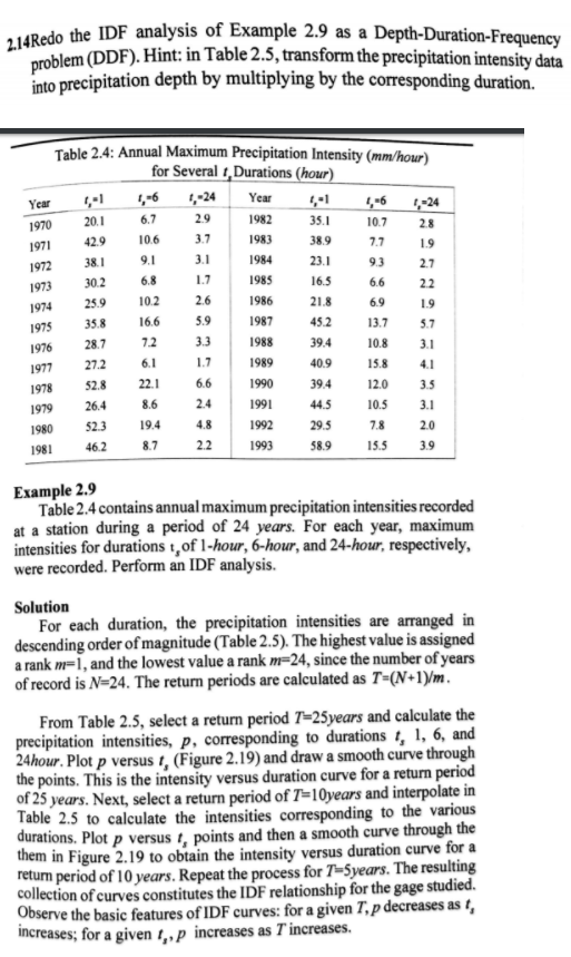 14Redo the IDF analysis of Example 2.9 as a | Chegg.com