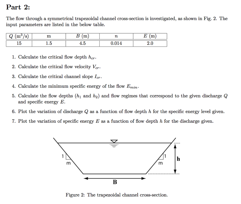 Solved The flow through a symmetrical trapezoidal channel | Chegg.com