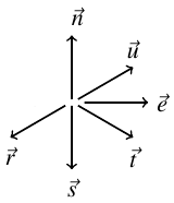Solved Several unit vectors r,s,t,u,n, and e in the xy-plane | Chegg.com