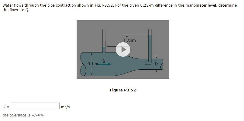 Solved Water flows through the pipe contraction shown in | Chegg.com