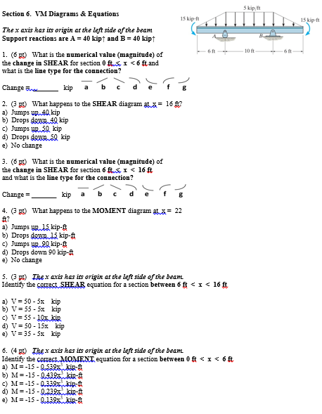 Solved 5 kip/t Section 6. VM Diagrams & Equations 15 kip-ft | Chegg.com