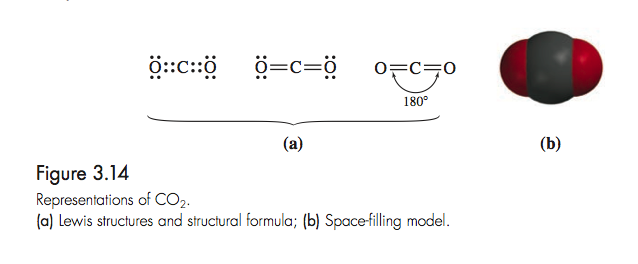 Carbon Tetrabromide Lewis Structure