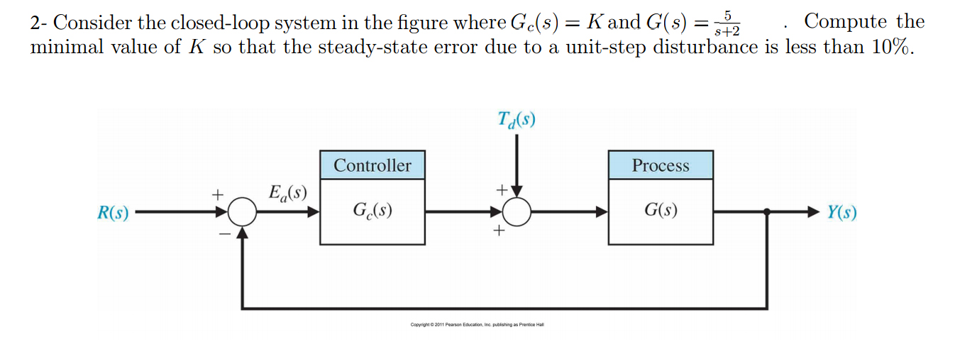 Solved Consider the closed-loop system in the figure where | Chegg.com
