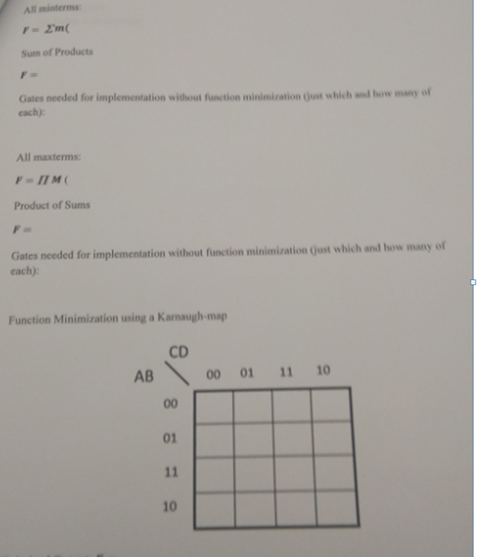 All Minterms Sum Of Products Gates Needed For