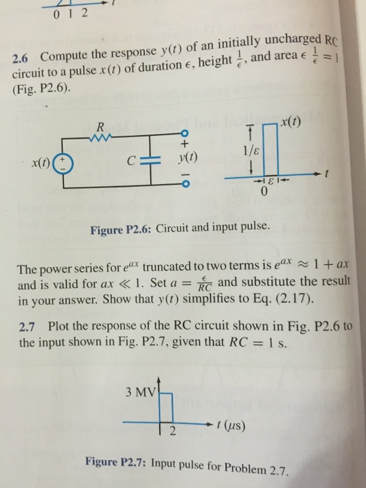 Solved 2.7 plot the response of RC circuit shown in Fig. | Chegg.com