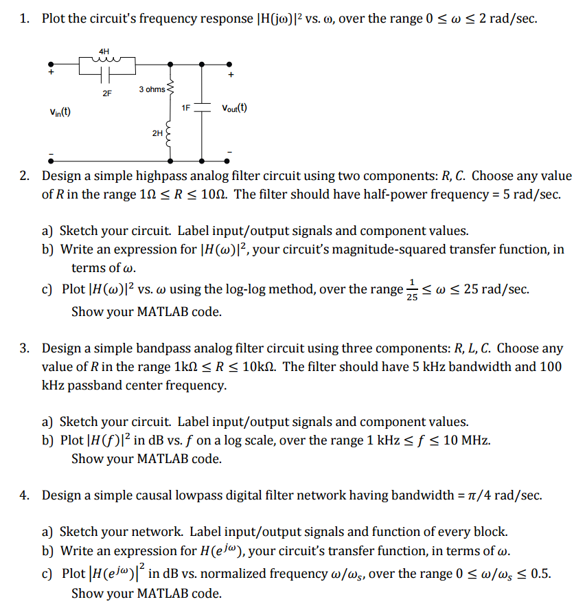 Solved Plot the circuit's frequency response |H(j omega)|^2 | Chegg.com