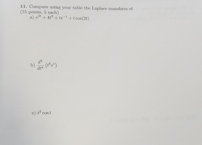 Solved Compute using your table the Laplace transform of | Chegg.com
