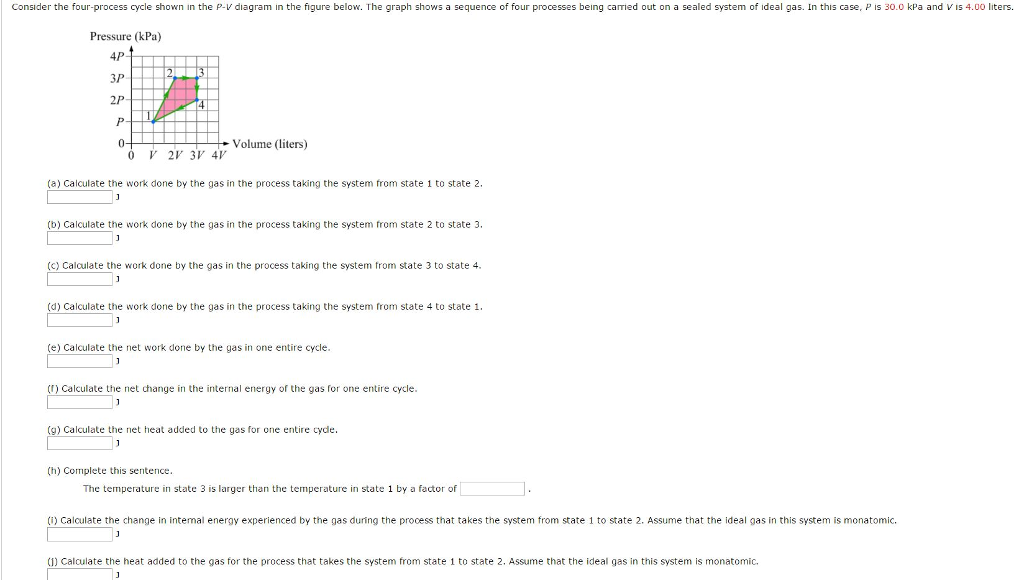 Solved Consider the four-process cycle shown in the P-V | Chegg.com