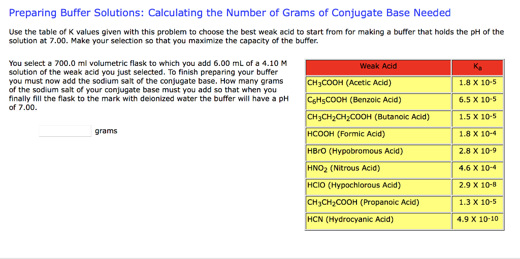 Solved Preparing Buffer Solutions: Calculating the Number of | Chegg.com