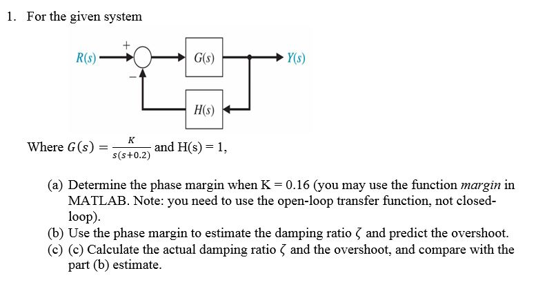 For the given system Determine the phase margin when | Chegg.com