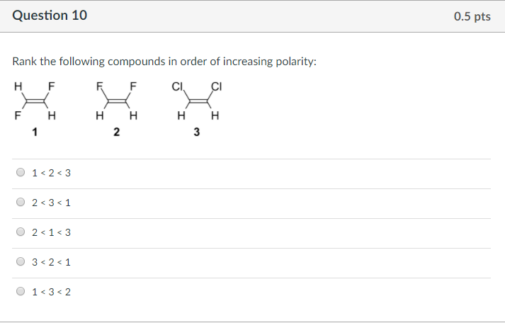 Solved Question 10 0.5 pts Rank the following compounds in | Chegg.com Solved Question 10 0.5 pts Rank the following compounds in | Chegg.com
