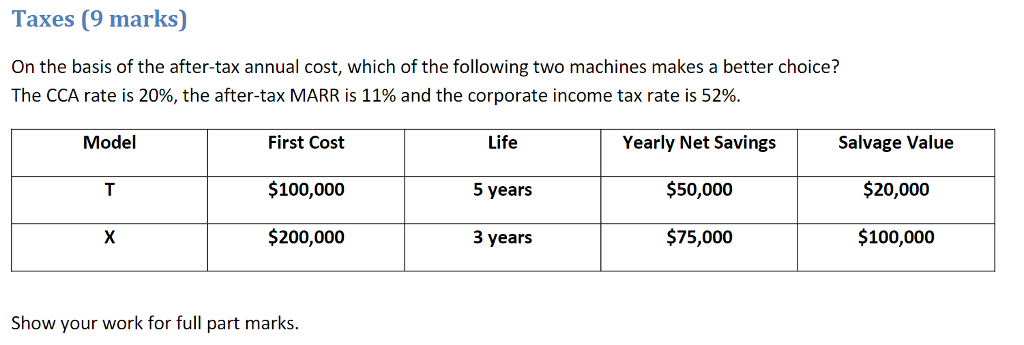 On The Basis Of The After tax Annual Cost Which Of Chegg on-the-basis-of-the-after-tax-annual-cost-which-of-chegg