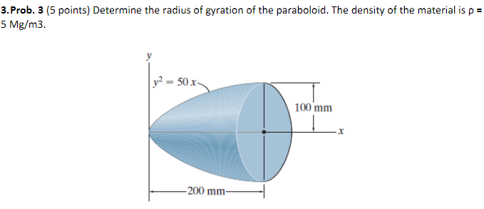 Solved 3. Prob. 3 (5 points) Determine the radius of | Chegg.com