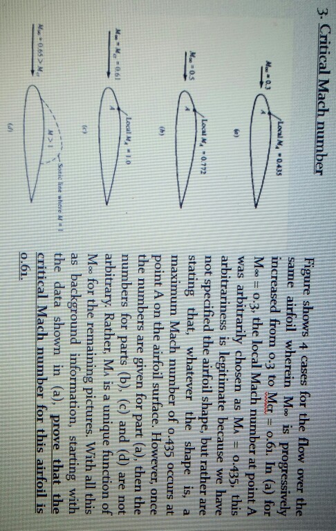 Solved 3. Critical Mach number Figure shows 4 cases for the | Chegg.com