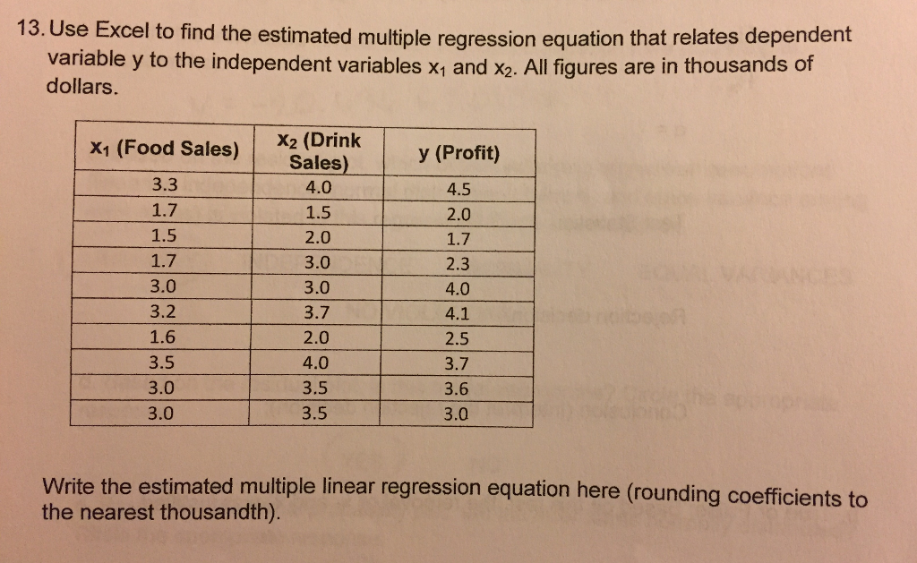 Solved Use Excel To Find The Estimated Multiple Regression Chegg solved-use-excel-to-find-the-estimated-multiple-regression-chegg