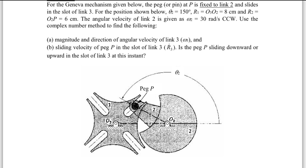 Solved For the Geneva mechanism given below, the peg (or | Chegg.com