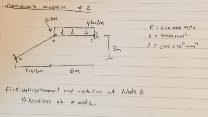 Solved Find: Displacement and rotation at Node B. Reactions | Chegg.com