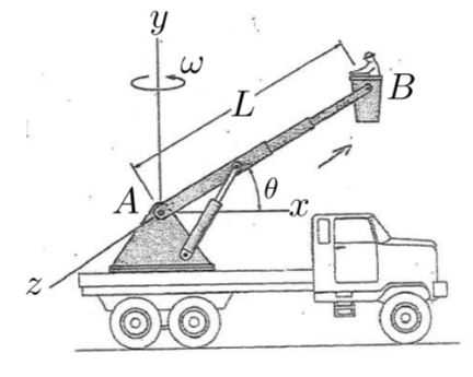Solved 1. 3-D Cherrypicker. The telescoping arm AB is used | Chegg.com