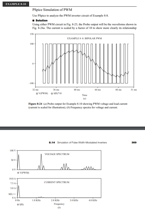 PSIM simulation for Example 8-10 a) b) 2. Draw and | Chegg.com