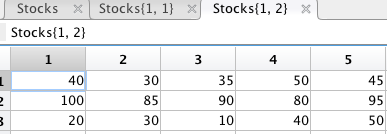Solved (MATLAB) You are provided a 2x1 cell array named | Chegg.com