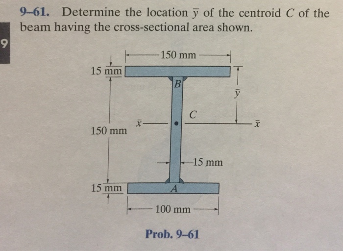 Solved Determine the location y of the centroid C of the | Chegg.com