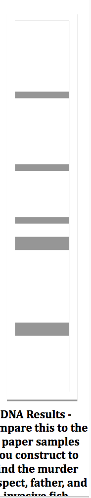 Electrode Samples Well M A3 B3 C3 D3 E3 F3 G3 H3 A4 | Chegg.com