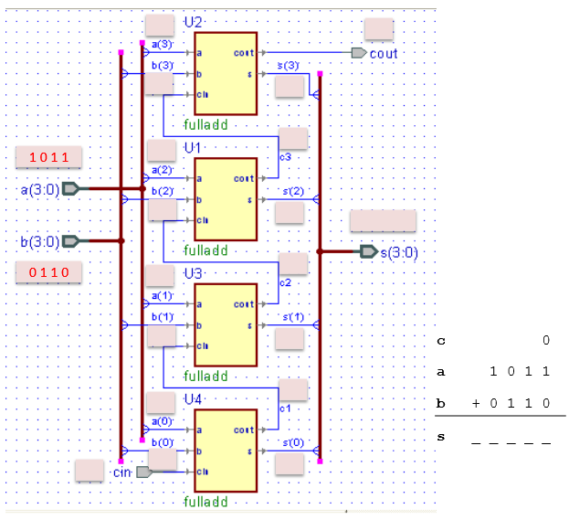 Solved For the the 4bit adder circuit shown below, 4-bit | Chegg.com