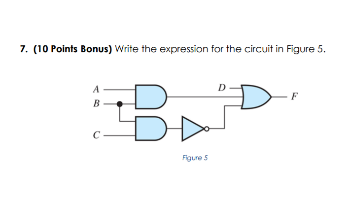 Solved Write the expression for the circuit in Figure 5. | Chegg.com