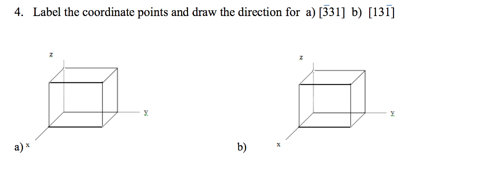Solved Label the coordinate points and draw the direction | Chegg.com